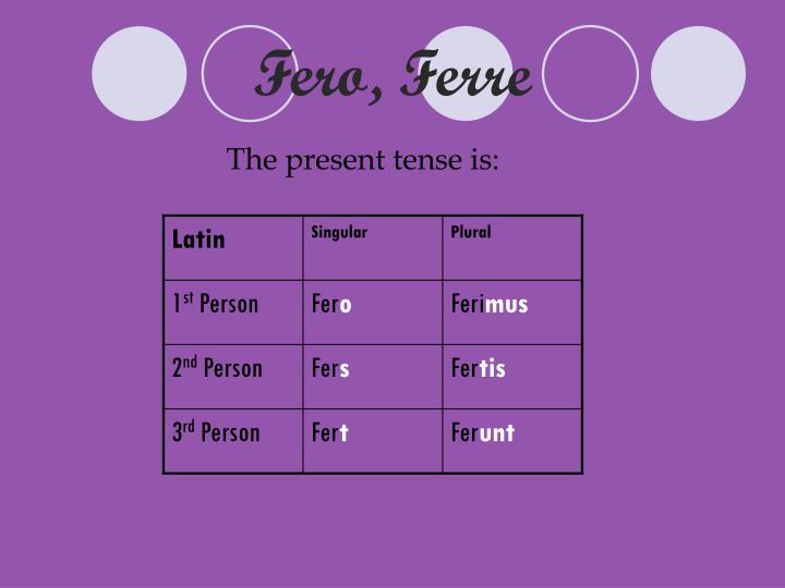 PPT - Irregular Verbs PowerPoint Presentation - ID:4088306