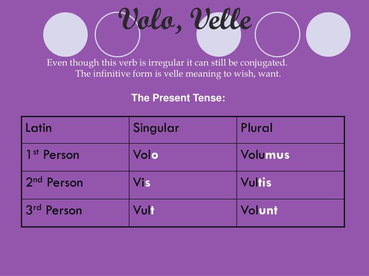 PPT - Irregular Verbs PowerPoint Presentation - ID:4088306