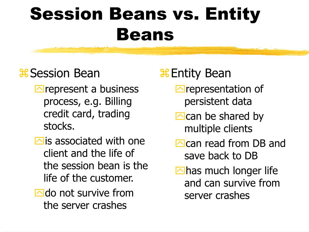 PPT - Overview Of Enterprise Java Bean (EJB) PowerPoint Presentation ... PPT - Overview Of Enterprise Java Bean (EJB) PowerPoint Presentation ...