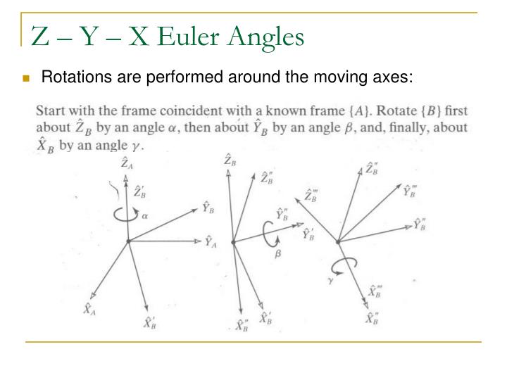 Ppt Transformations And Euler Angles Powerpoint Presentation Id 4088900