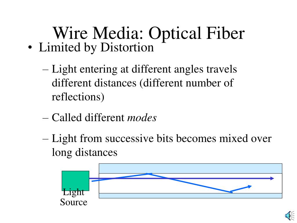 PPT - Wire Media: UTP PowerPoint Presentation, free download - ID:4089528