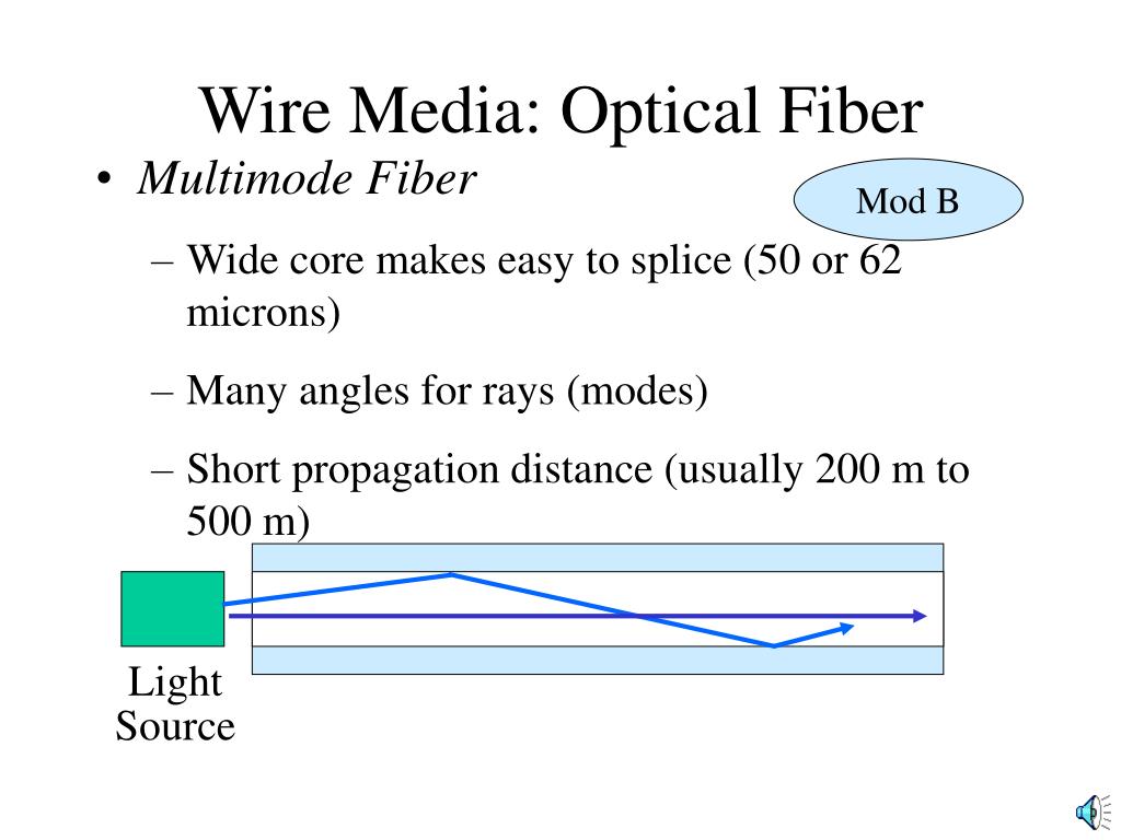 PPT - Wire Media: UTP PowerPoint Presentation, free download - ID:4089528
