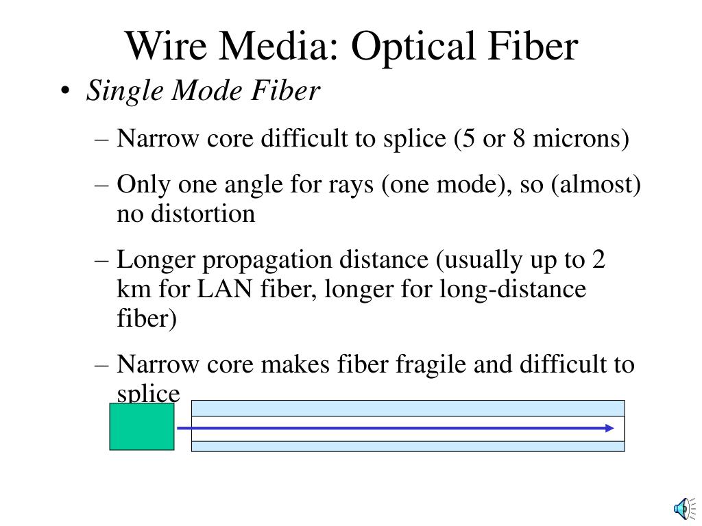 PPT - Wire Media: UTP PowerPoint Presentation, free download - ID:4089528