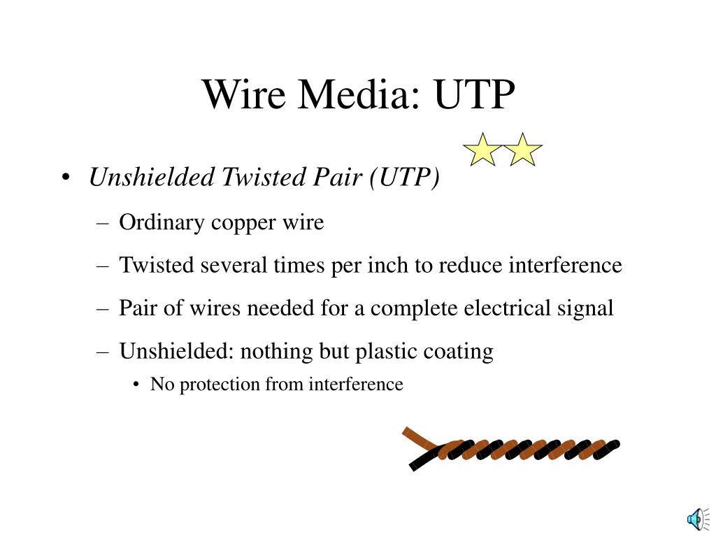 PPT - Wire Media: UTP PowerPoint Presentation, free download - ID:4089528