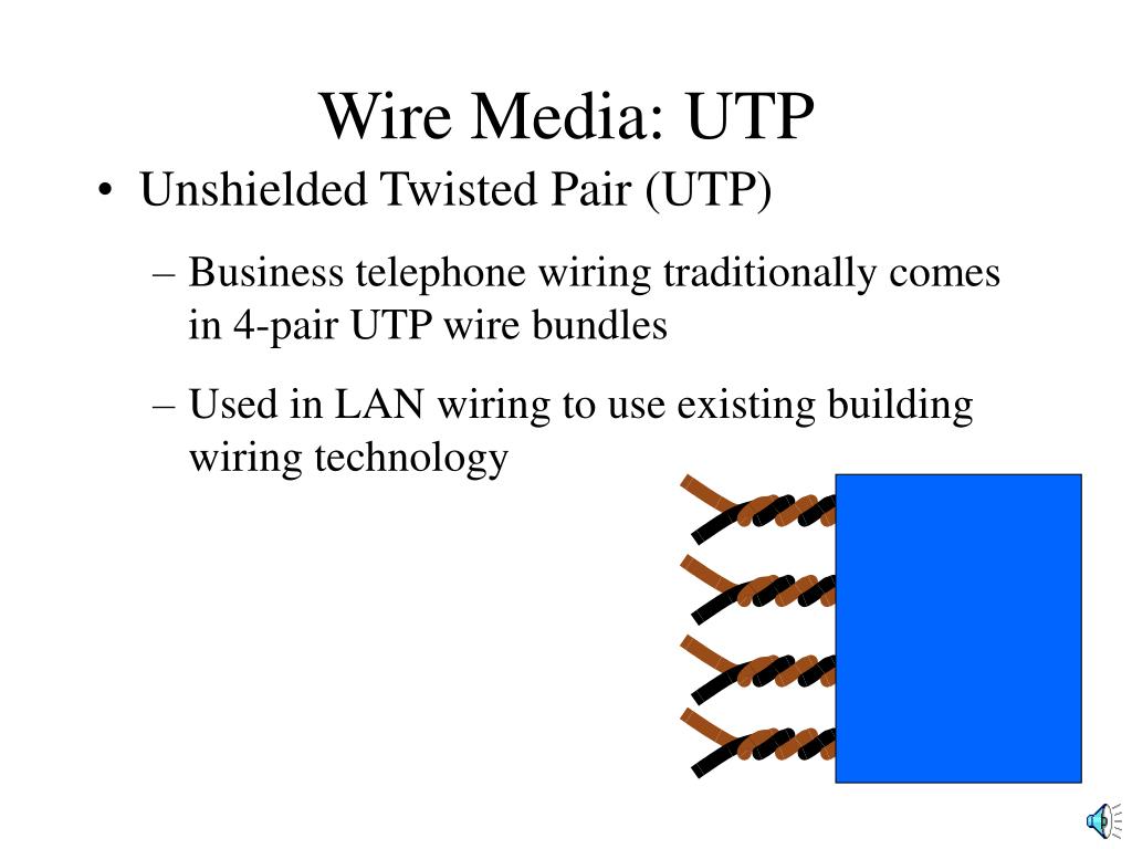 PPT - Wire Media: UTP PowerPoint Presentation, free download - ID:4089528