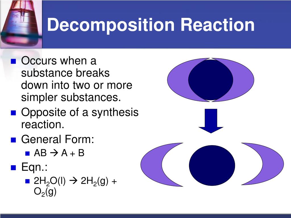 PPT - Chemical Equations and Reactions PowerPoint Presentation, free ...