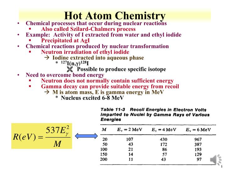 PPT - RDCH 702 Lecture 7: Radiation Reactions: Dosimetry and Hot Atom ...