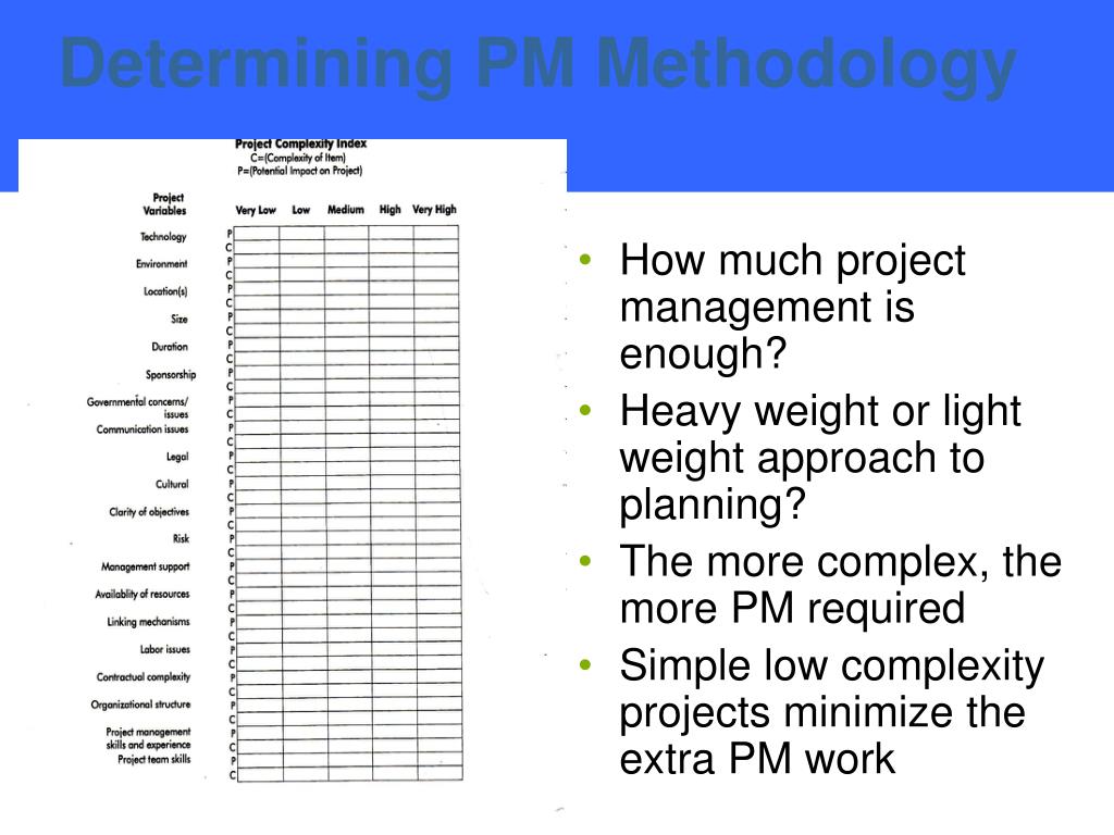 PPT - Advanced Project Management Strategies & Techniques | Marty ...