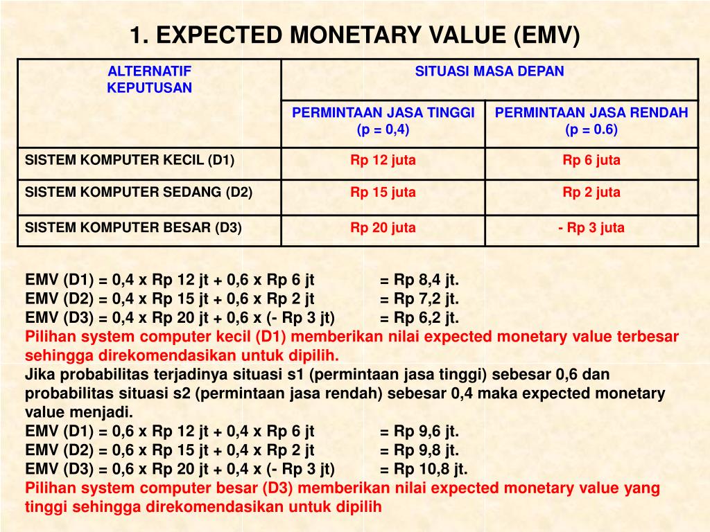PPT - ANALISIS KEPUTUSAN BAGI SITUASI MASA DEPAN YANG TIDAK PASTI ...
