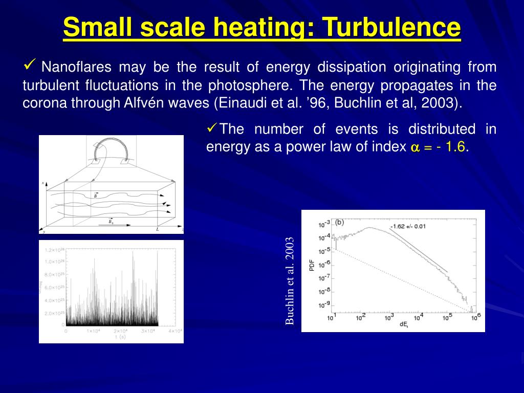 PPT - EUV signatures of small scale heating in loops PowerPoint ...