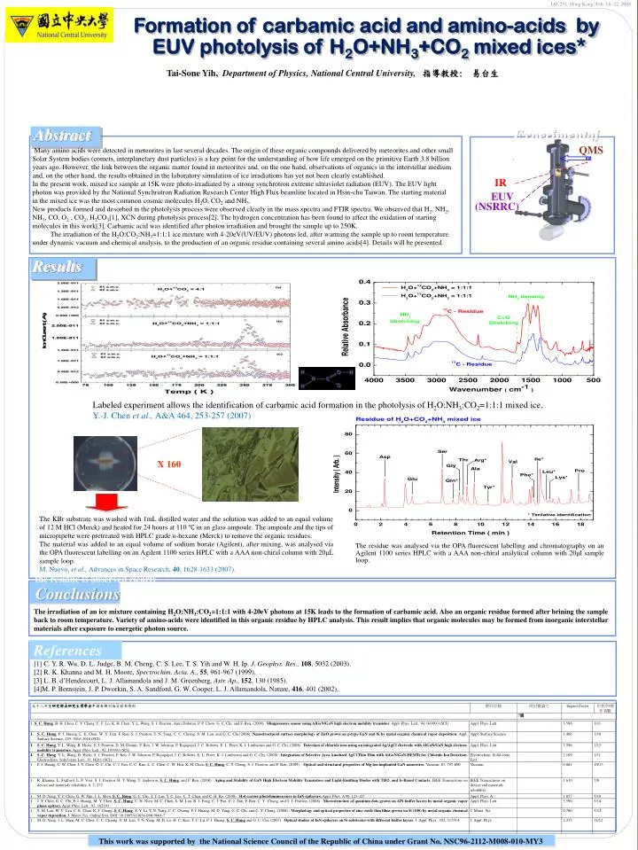 PPT - Formation of carbamic acid and amino-acids by PowerPoint ...