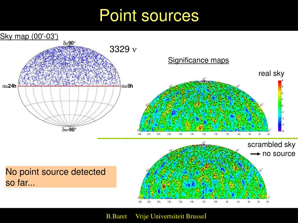 PPT - Vrije Universiteit Brussel, Belgium PowerPoint Presentation, free ...