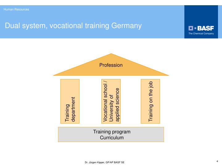 PPT - Vocational Training BASF SE Dr. Jürgen Kipper PowerPoint ...