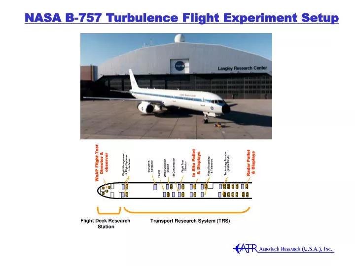 PPT - NASA B-757 Turbulence Flight Experiment Setup PowerPoint ...