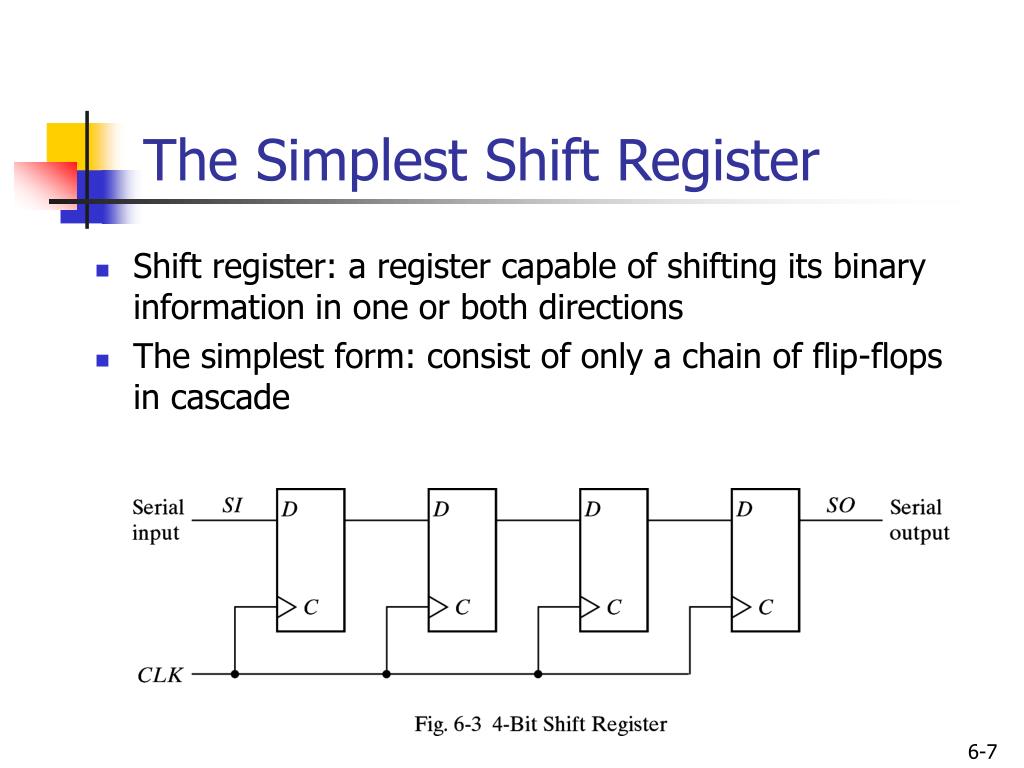 PPT - Chapter 6 PowerPoint Presentation, free download - ID:4094569