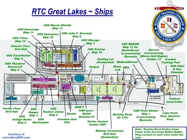 PPT - RTC Great Lakes ~ Ships PowerPoint Presentation, free download ...