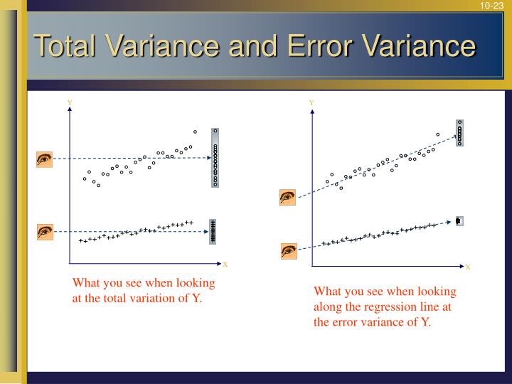 PPT - COMPLETE BUSINESS STATISTICS PowerPoint Presentation - ID:4094732