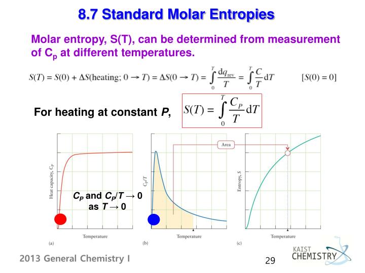 PPT - Chapter 8. THERMODYNAMICS: THE SECOND AND THIRD LAW PowerPoint ...