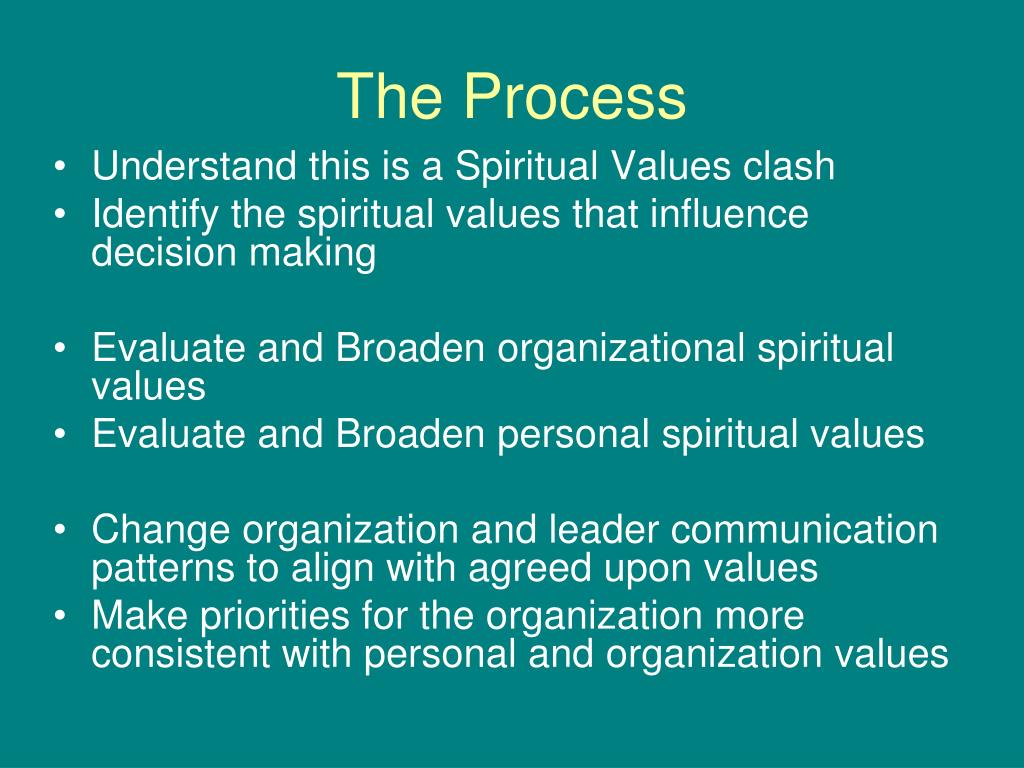 PPT - ORGANIZATIONAL SPIRITUALITY PowerPoint Presentation, free ...