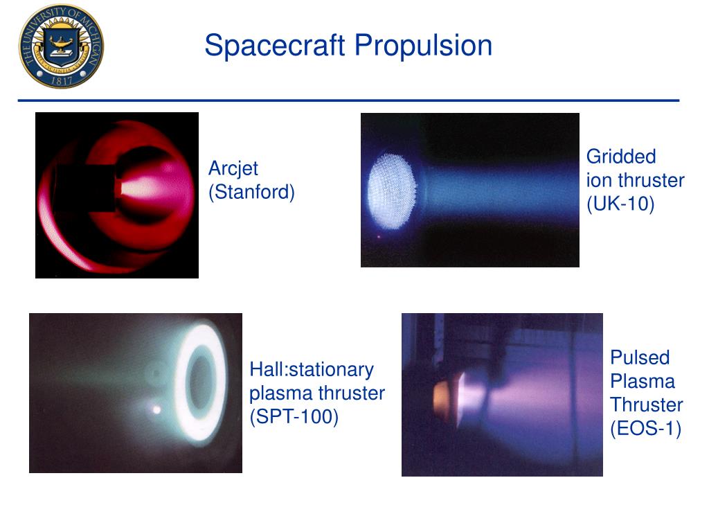 Ppt Direct Simulation Monte Carlo A Particle Method For