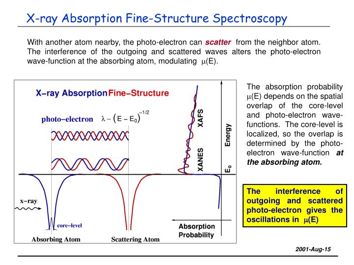PPT - XAFS: X-ray Absorption Fine-Structure PowerPoint Presentation ...
