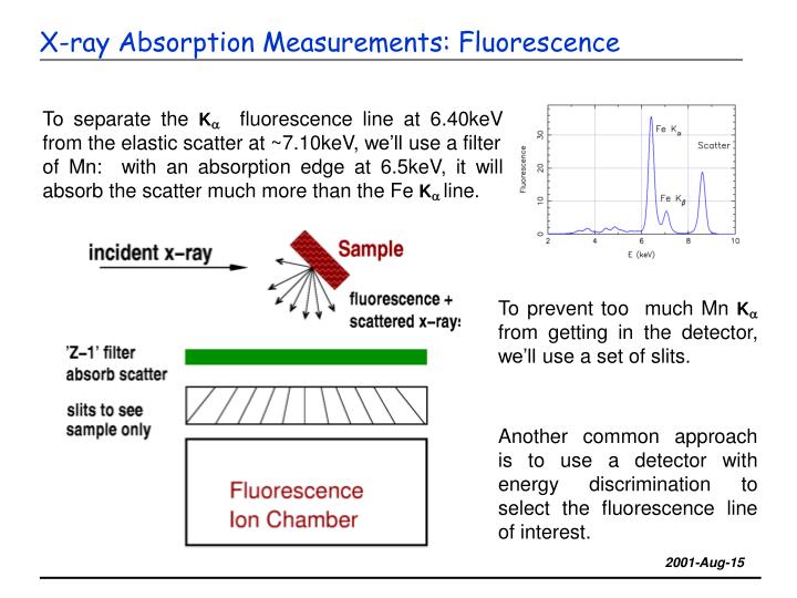 PPT - XAFS: X-ray Absorption Fine-Structure PowerPoint Presentation ...