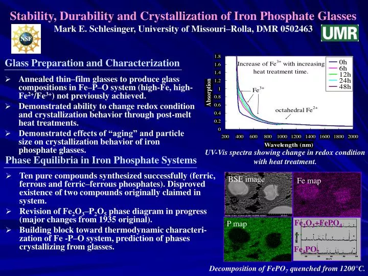 PPT - Glass Preparation and Characterization PowerPoint Presentation ...