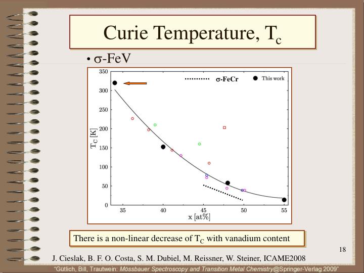 PPT - -Phase in Fe-Cr and Fe-V Systems PowerPoint Presentation - ID:4098319