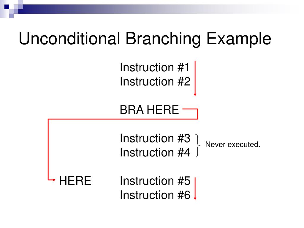 PPT Program Control PowerPoint Presentation Free Download ID 4098692