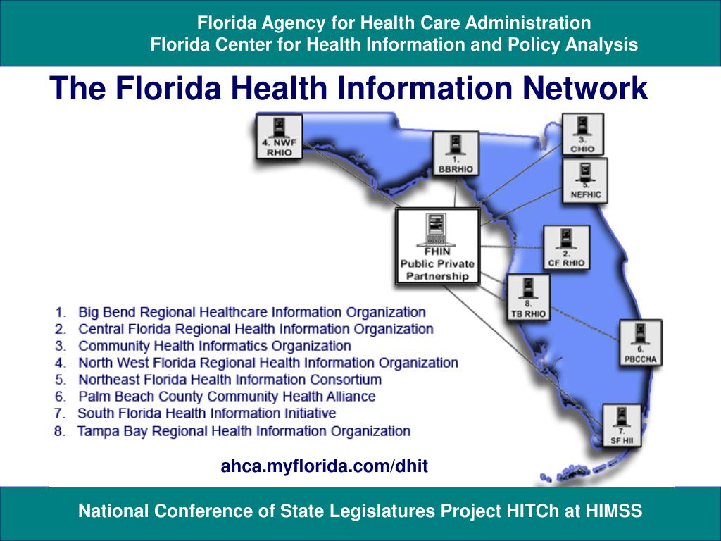 PPT - Christopher B. Sullivan, Ph.D. Agency for Health Care ...