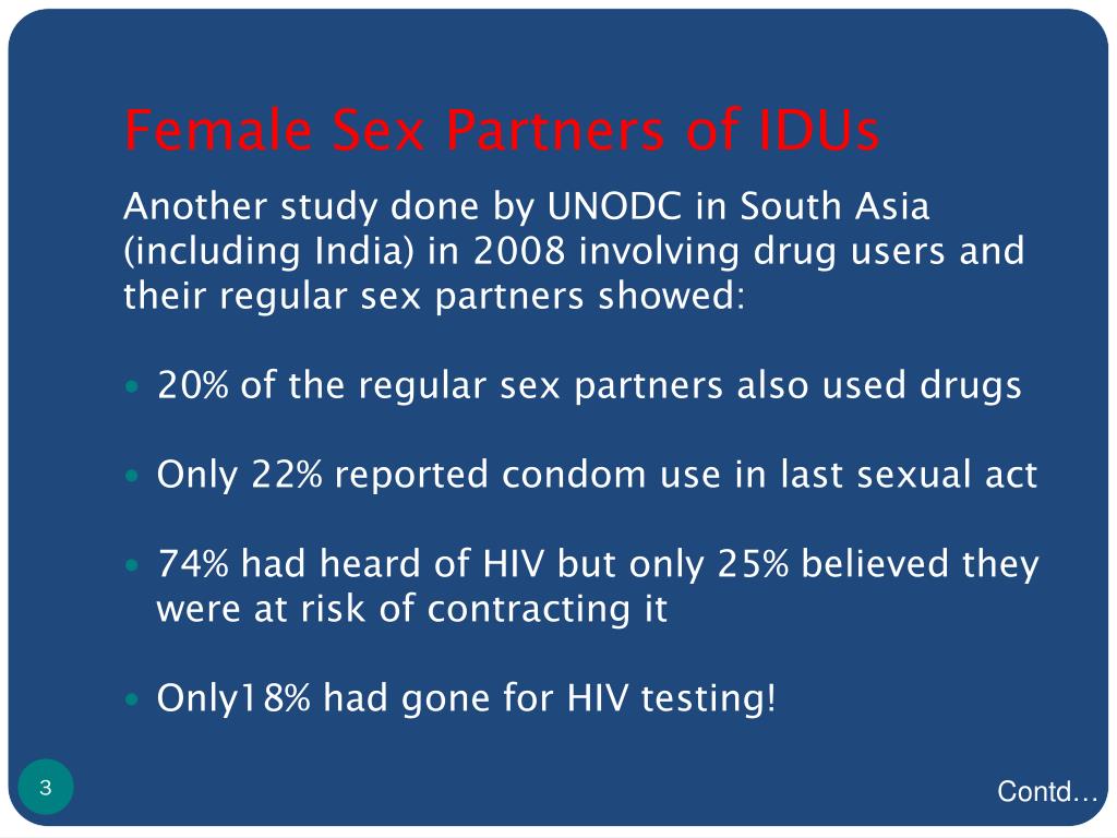 Ppt Female Idus And Female Sex Partners Of Idus Risks And