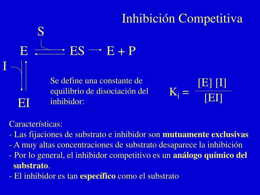 PPT - Inhibición enzimática PowerPoint Presentation, free download - ID ...