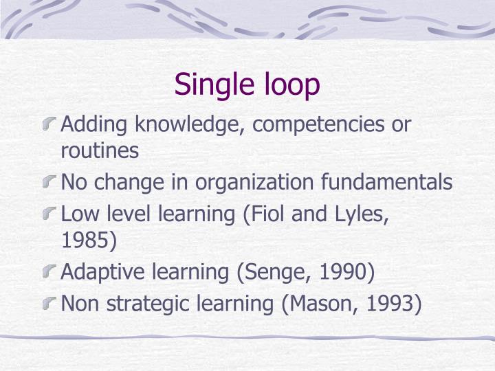 PPT - LEARNING ORGANIZATION PowerPoint Presentation - ID:4103567