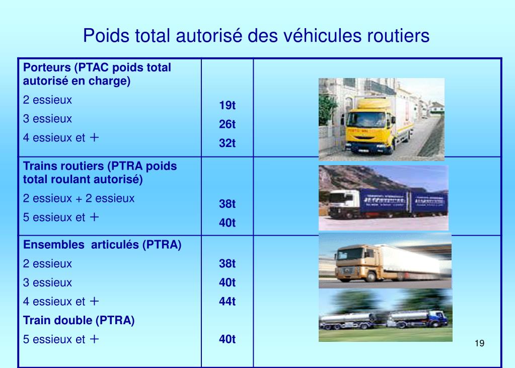 PPT - « Transport routier de marchandises» PowerPoint Presentation ... PPT - « Transport routier de marchandises» PowerPoint Presentation ...