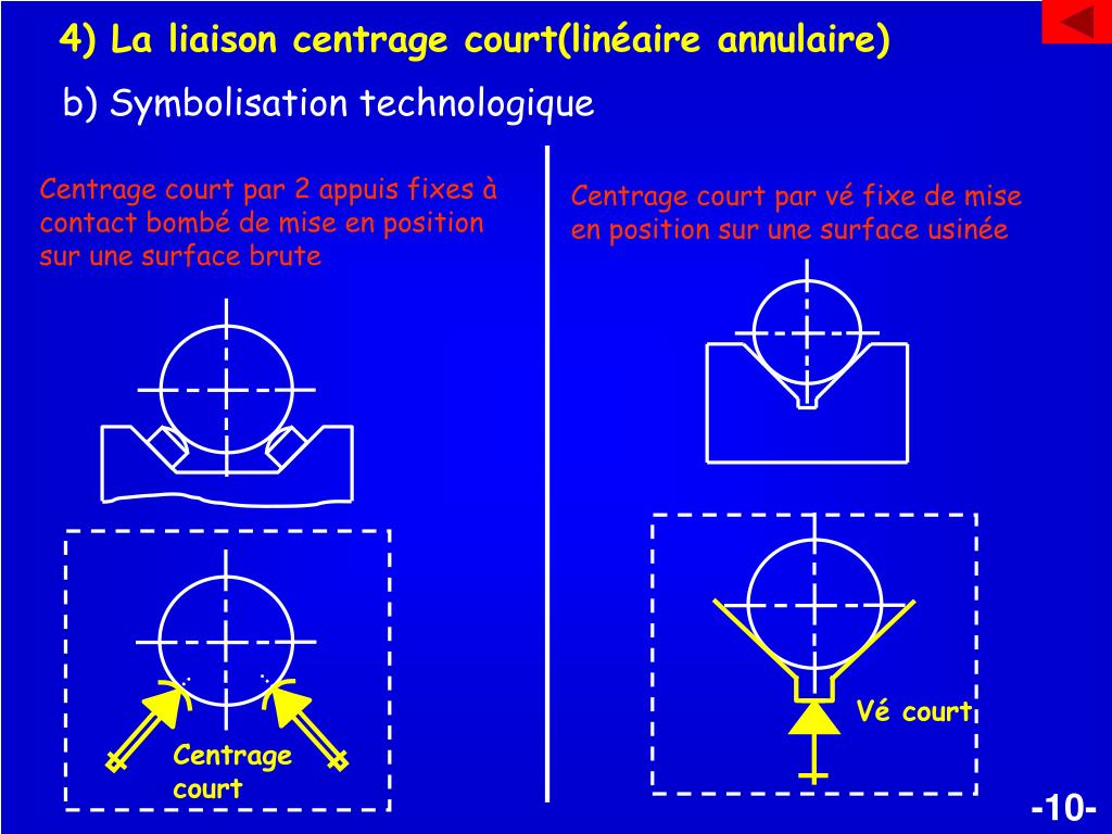 PPT - -1- PowerPoint Presentation, free download - ID:4105289