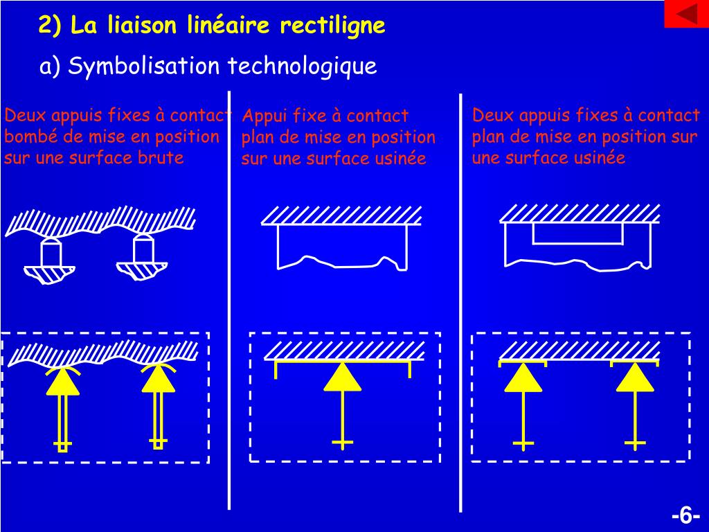 PPT - -1- PowerPoint Presentation, free download - ID:4105289