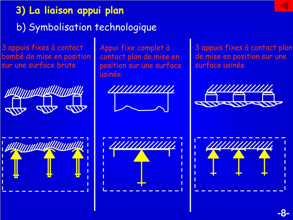 PPT - -1- PowerPoint Presentation, free download - ID:4105289