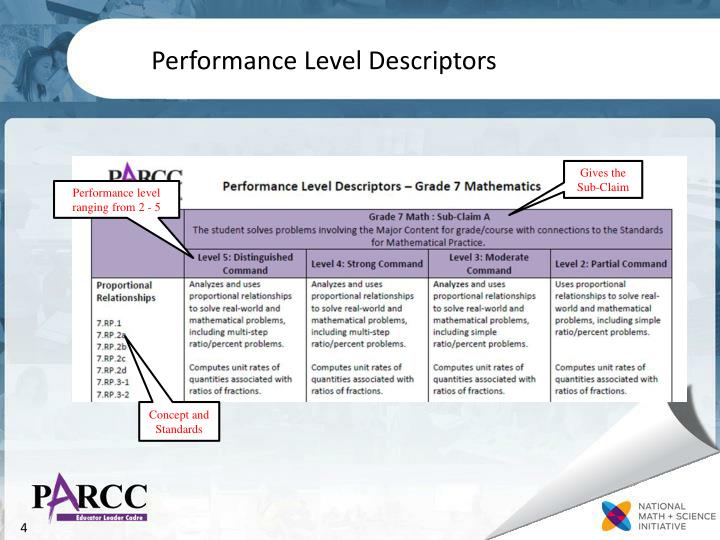 PPT - Exploring the PARCC Math Performance Level Descriptors PowerPoint ...