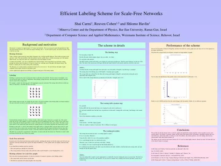 PPT - Efficient Labeling Scheme for Scale-Free Networks PowerPoint ...
