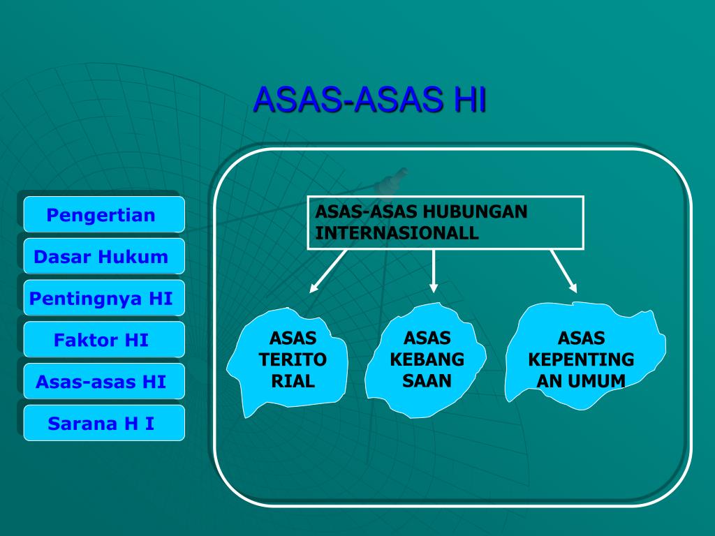 PPT - WIJIYATI SMA NEGERI 1 DEPOK PowerPoint Presentation, free ...