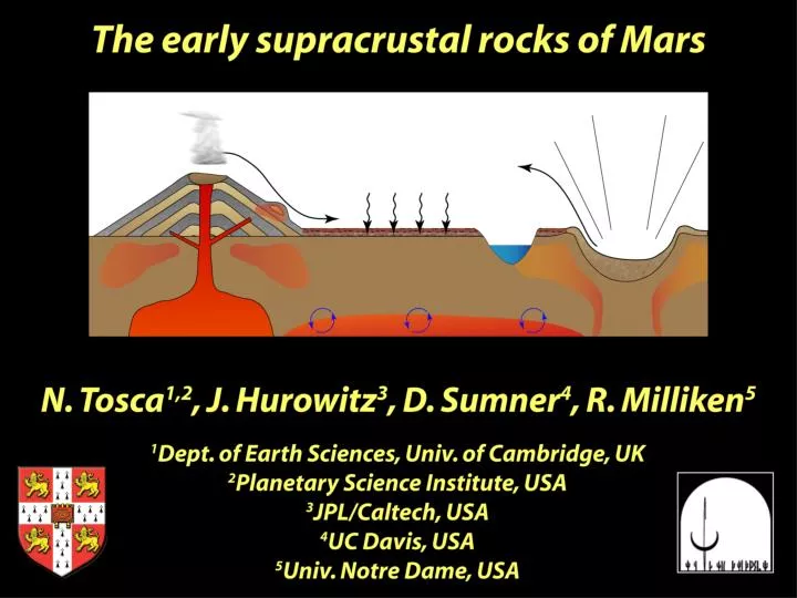 PPT - Surface processes on Early (Noachian) Mars PowerPoint ...