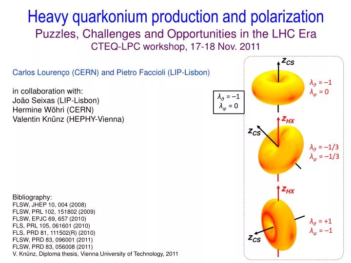 PPT - Heavy quarkonium production and polarization PowerPoint ...