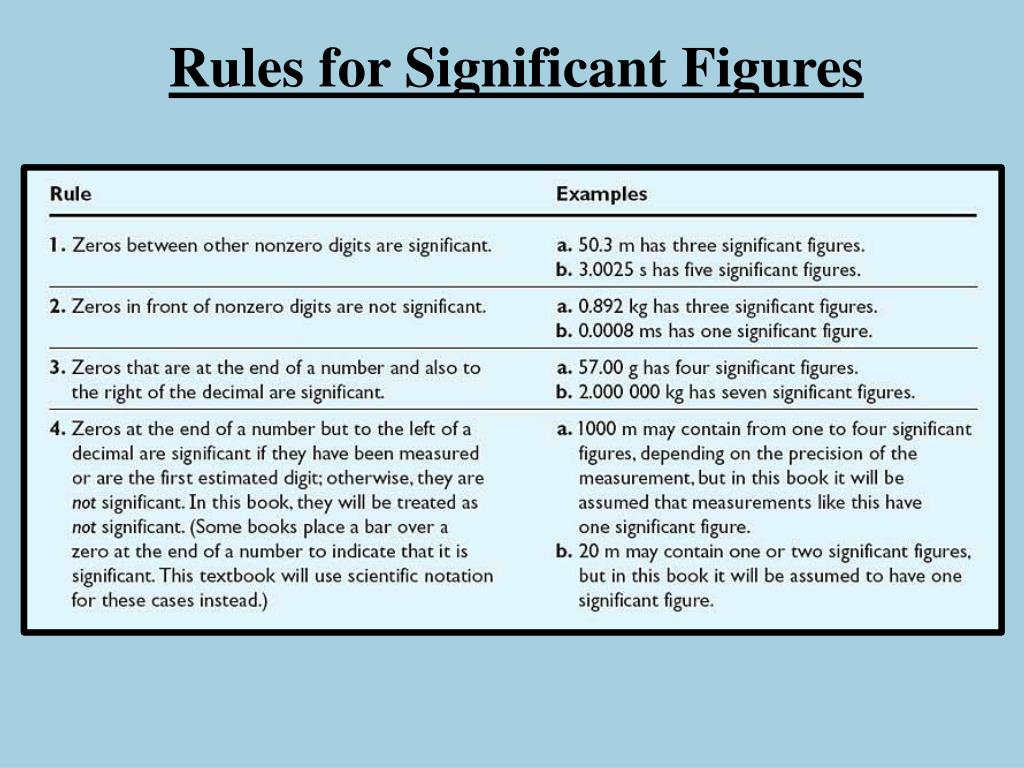 PPT Science Of Physics PowerPoint Presentation Free Download ID PPT Science Of Physics PowerPoint Presentation Free Download ID