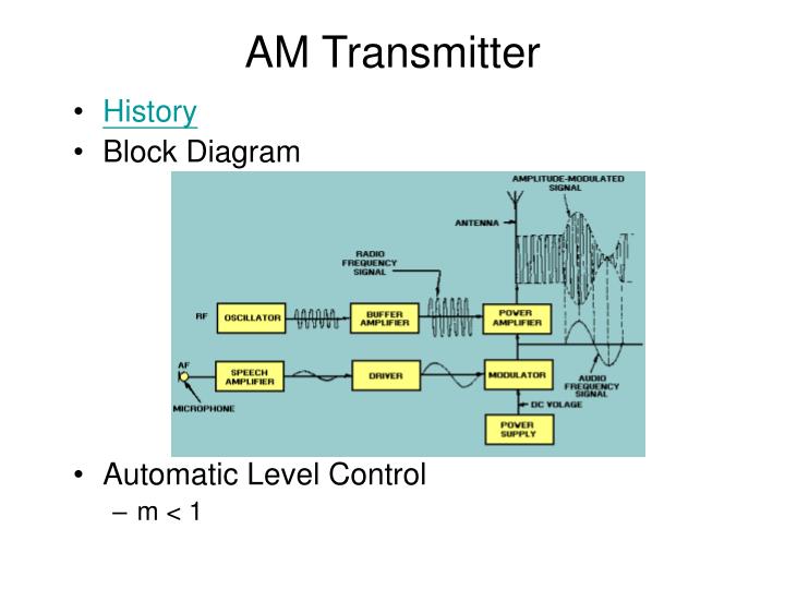 PPT - Amplitude Modulation PowerPoint Presentation - ID:4108836