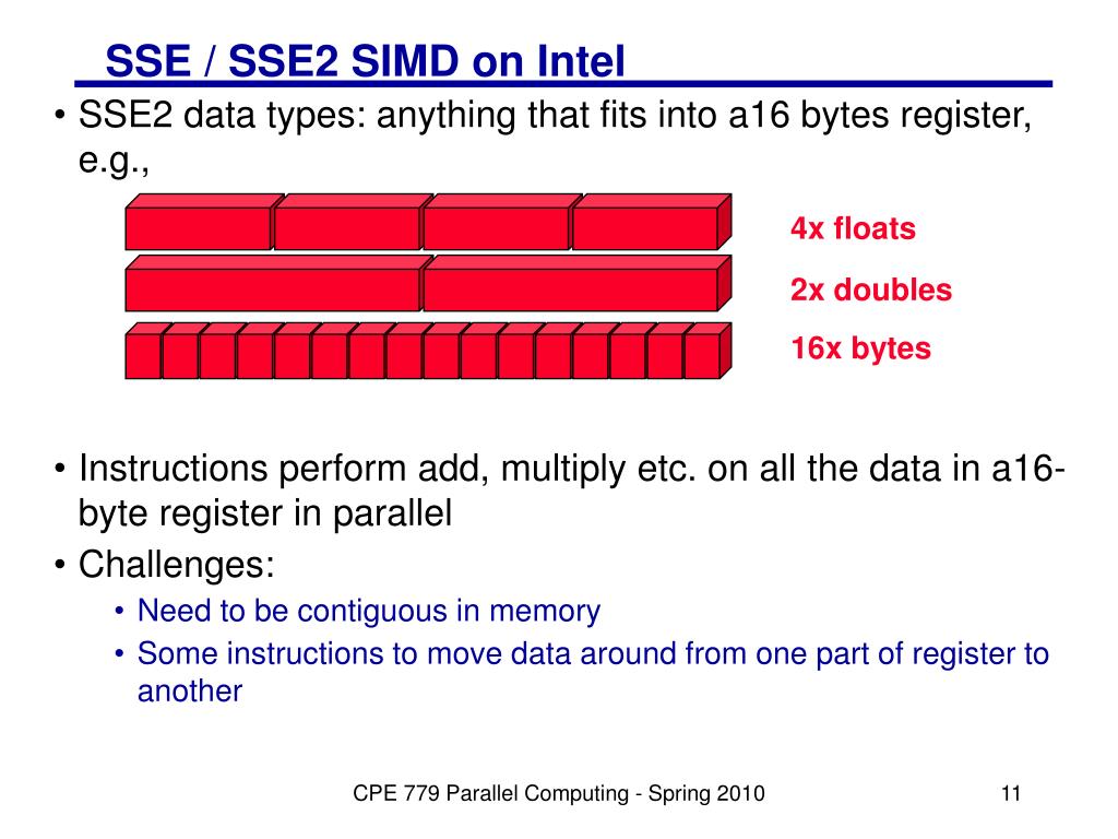 PPT - Memory Hierarchies & Optimizations Case Study: Tuning Matrix ... PPT - Memory Hierarchies & Optimizations Case Study: Tuning Matrix ...
