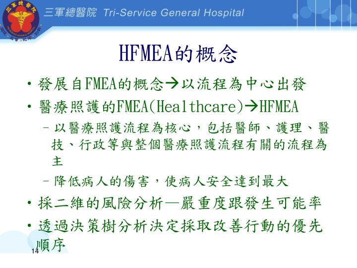 PPT - FMEA 失效模式的基本概念 PowerPoint Presentation - ID:4109102