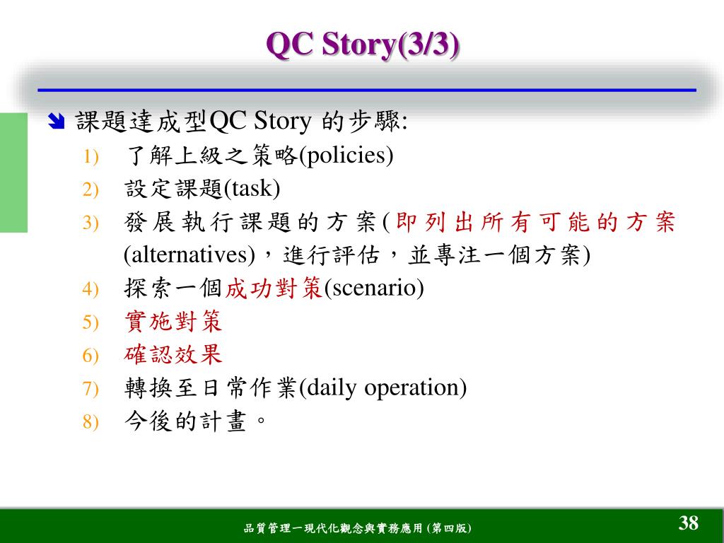 PPT - Chapter 4 PowerPoint Presentation, free download - ID:4109526
