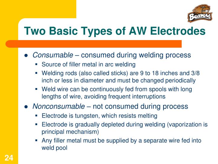 PPT - IE 337: Materials & Manufacturing Processes PowerPoint ...