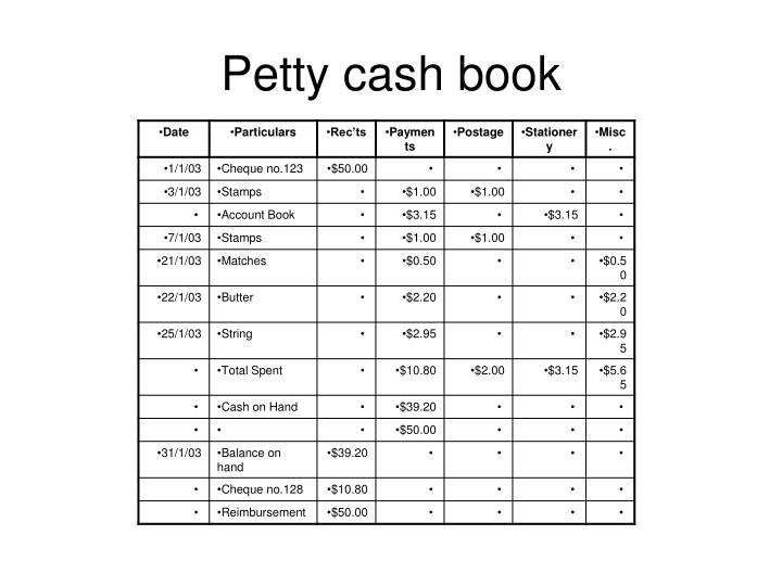 PPT - Petty Cash Management and Handling cheque payments. PowerPoint ...
