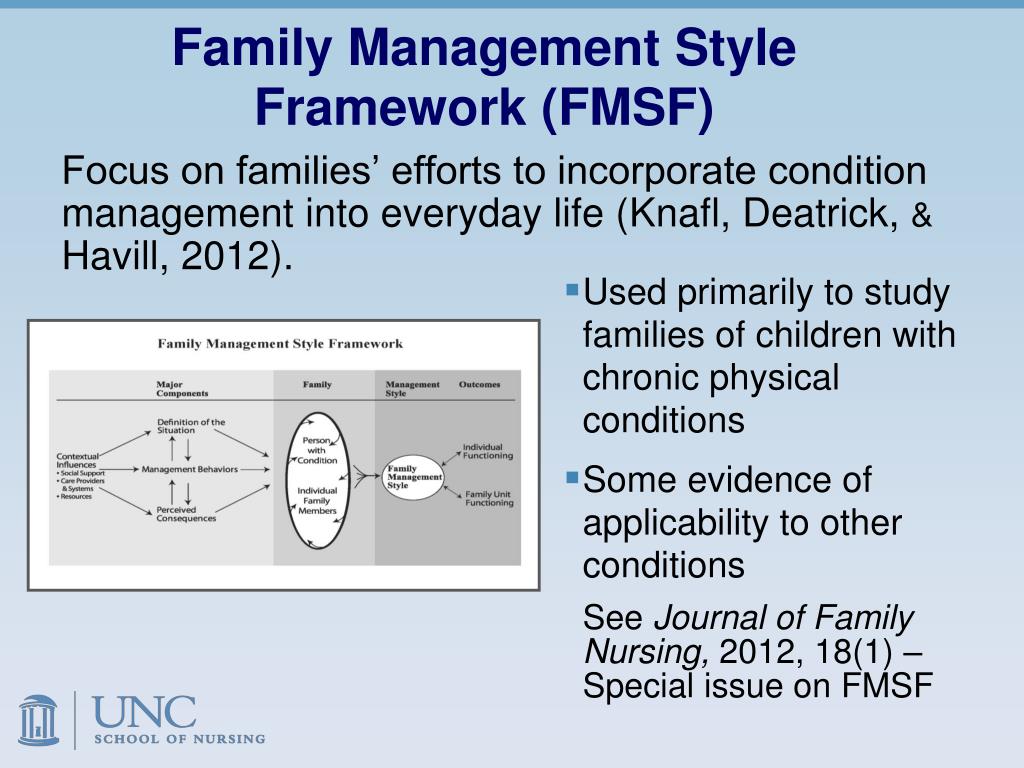 PPT - Kathleen Knafl , PhD, FAAN Marcia Van Riper, PhD, RN, FAAN George ...